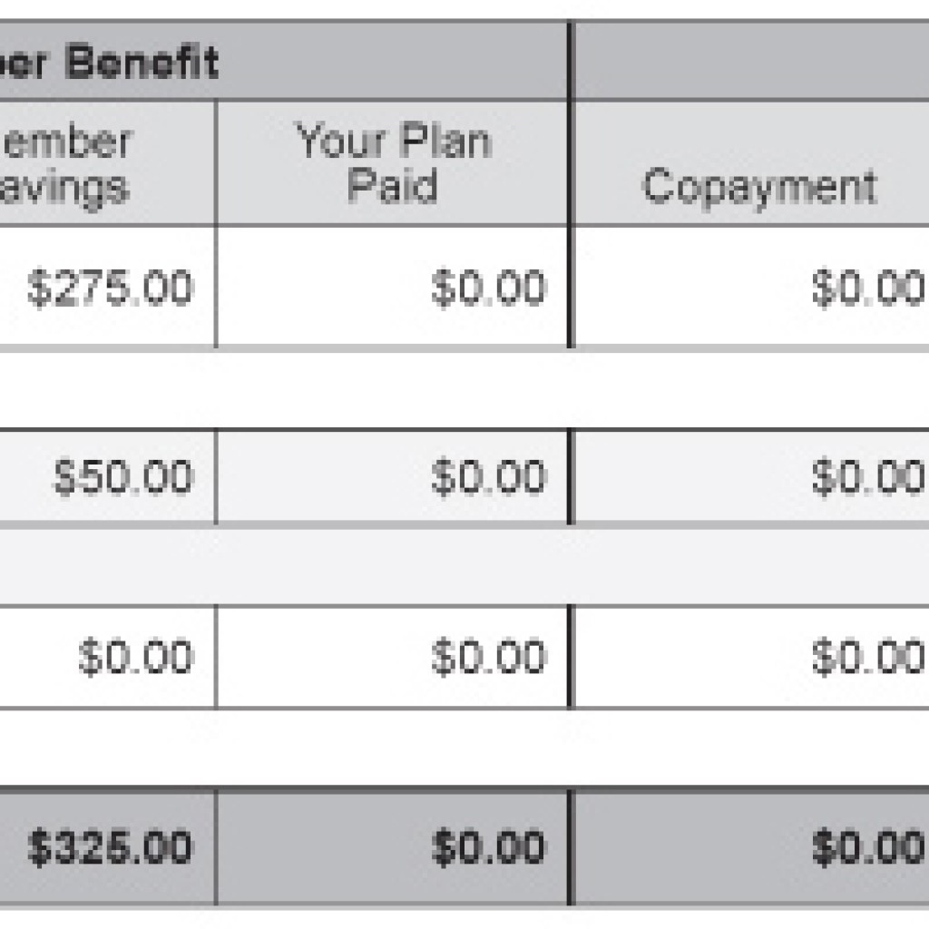 eob_bcbs_patientresponsibility | Family Care, PA